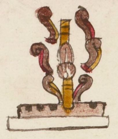 mamalhuaztli (TR27r) | Visual Lexicon of Aztec Hieroglyphs