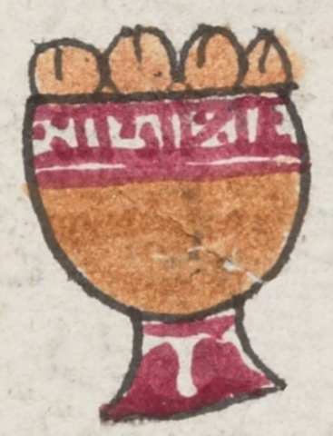 xicalli (Mdz68r) | Visual Lexicon of Aztec Hieroglyphs